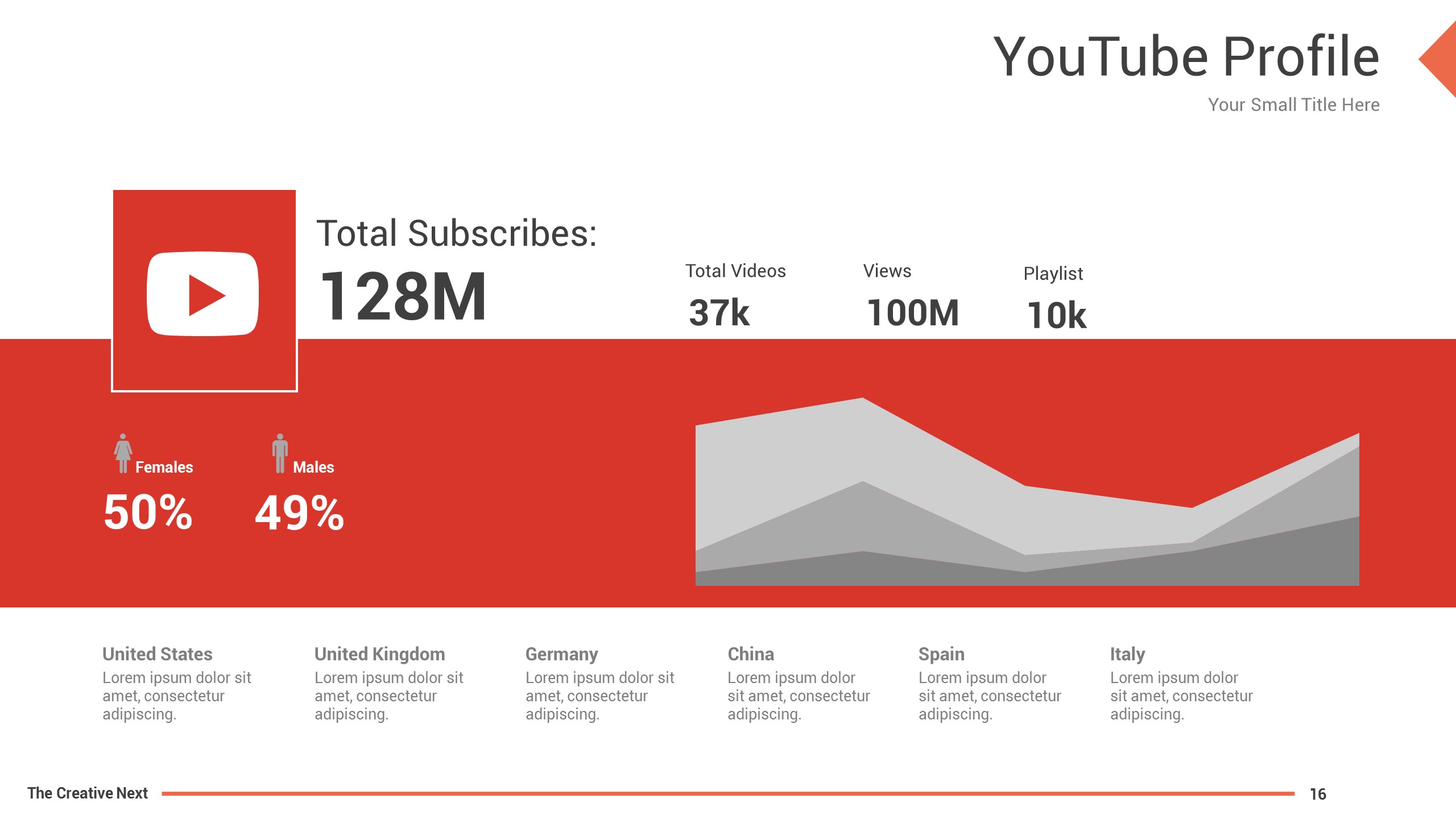 Presentations Template: Marketing-pitch Deck Template